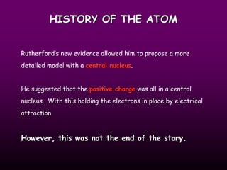 Struktur Atom.ppt