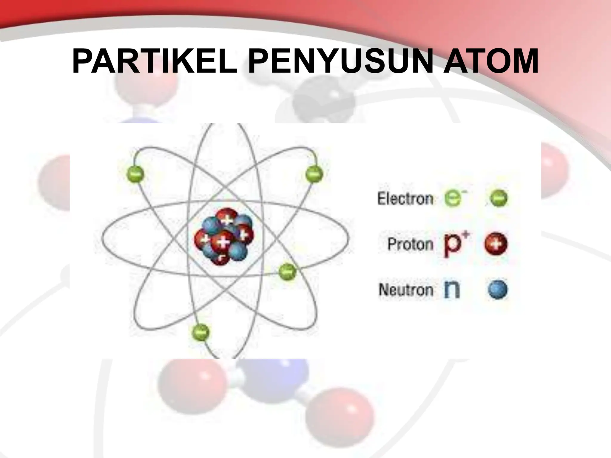 Struktur Atom.pptx Atom adalah partikel terkecil suatu zat atau materi yang tidak bisa dibagi ...