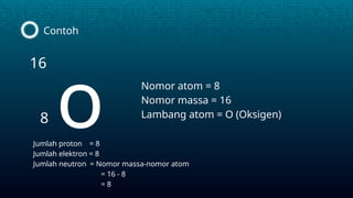STRUKTUR ATOM STRUKTUR ATOM STRUKTUR ATOM | PPTX