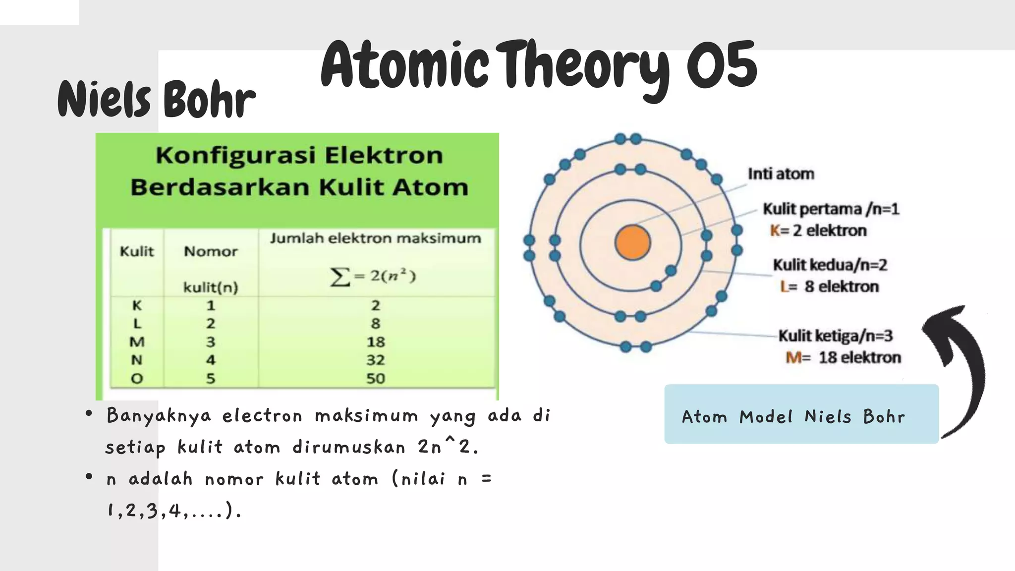 struktur atom - BY NAJWA FADHILAH.pptx