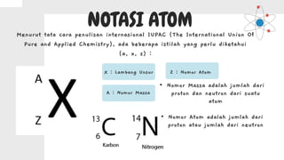 struktur atom - BY NAJWA FADHILAH.pptx