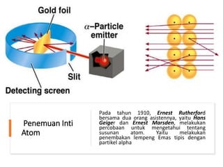 Struktur Atom - RNS.pptx