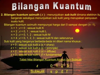 Struktur atom 2 | PPT