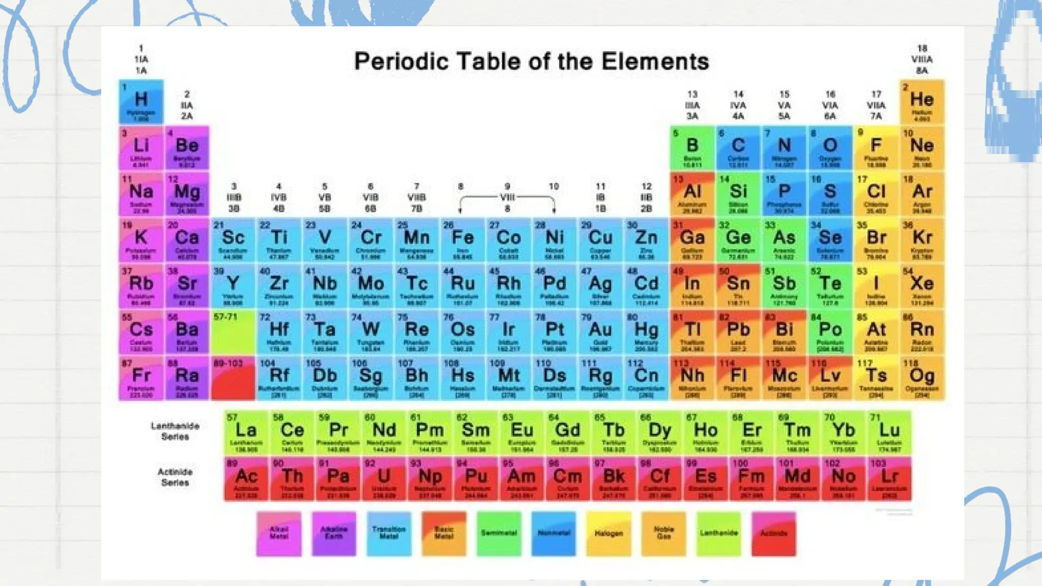 Struktur atom dan konfigurasi elektron.pptx