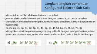 Struktur atom dan konfigurasi elektron.pptx