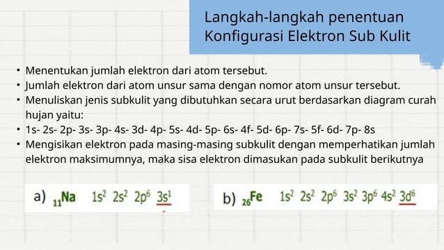 Struktur atom dan konfigurasi elektron.pptx