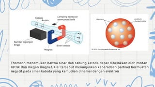 Struktur atom dan konfigurasi elektron.pptx