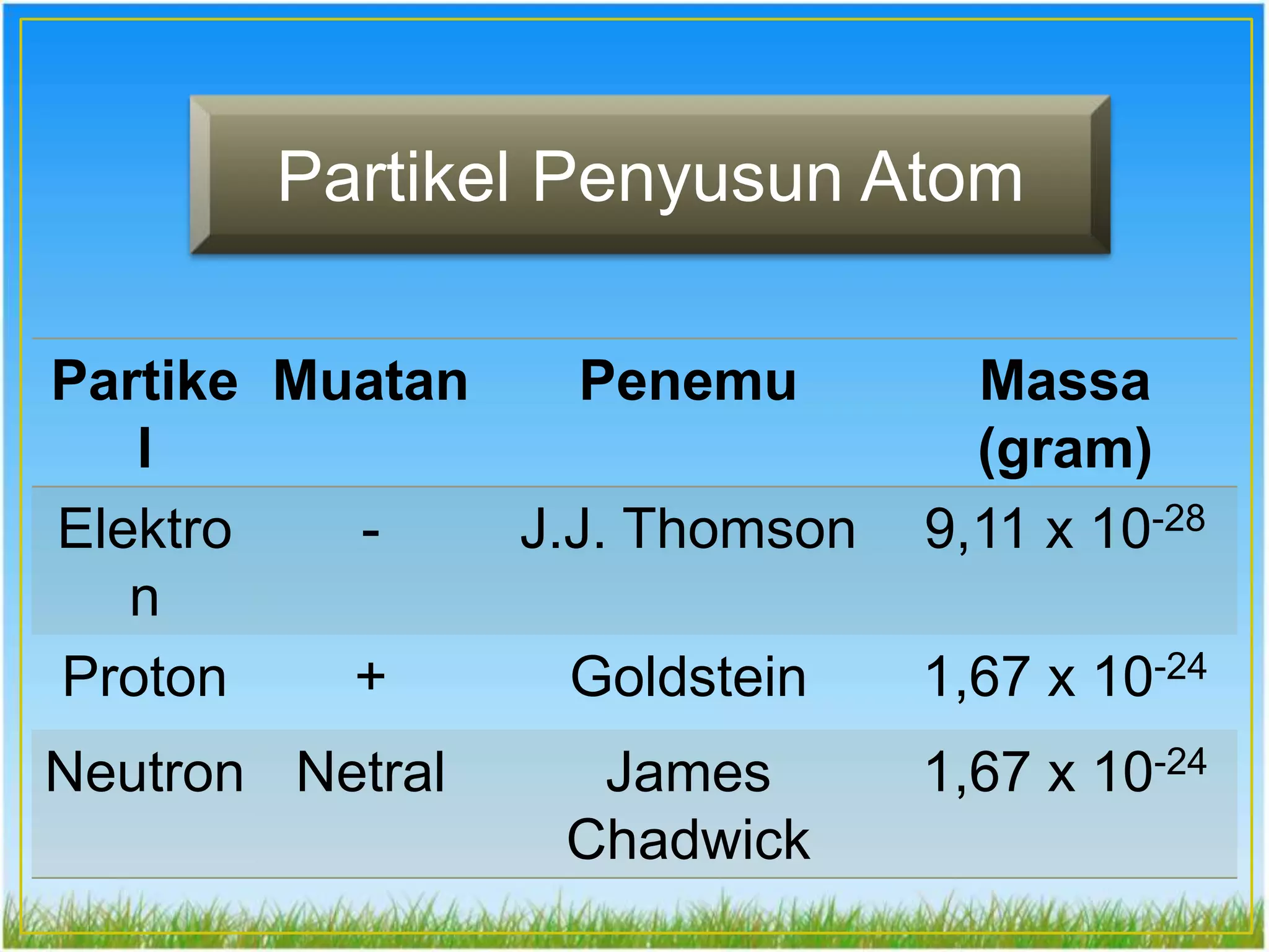 Struktur_Atom_dan_Sist.pptx | Free Download