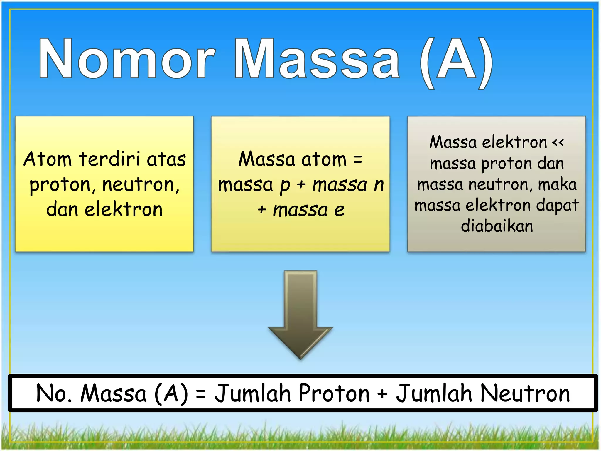 Struktur_Atom_dan_Sist.pptx