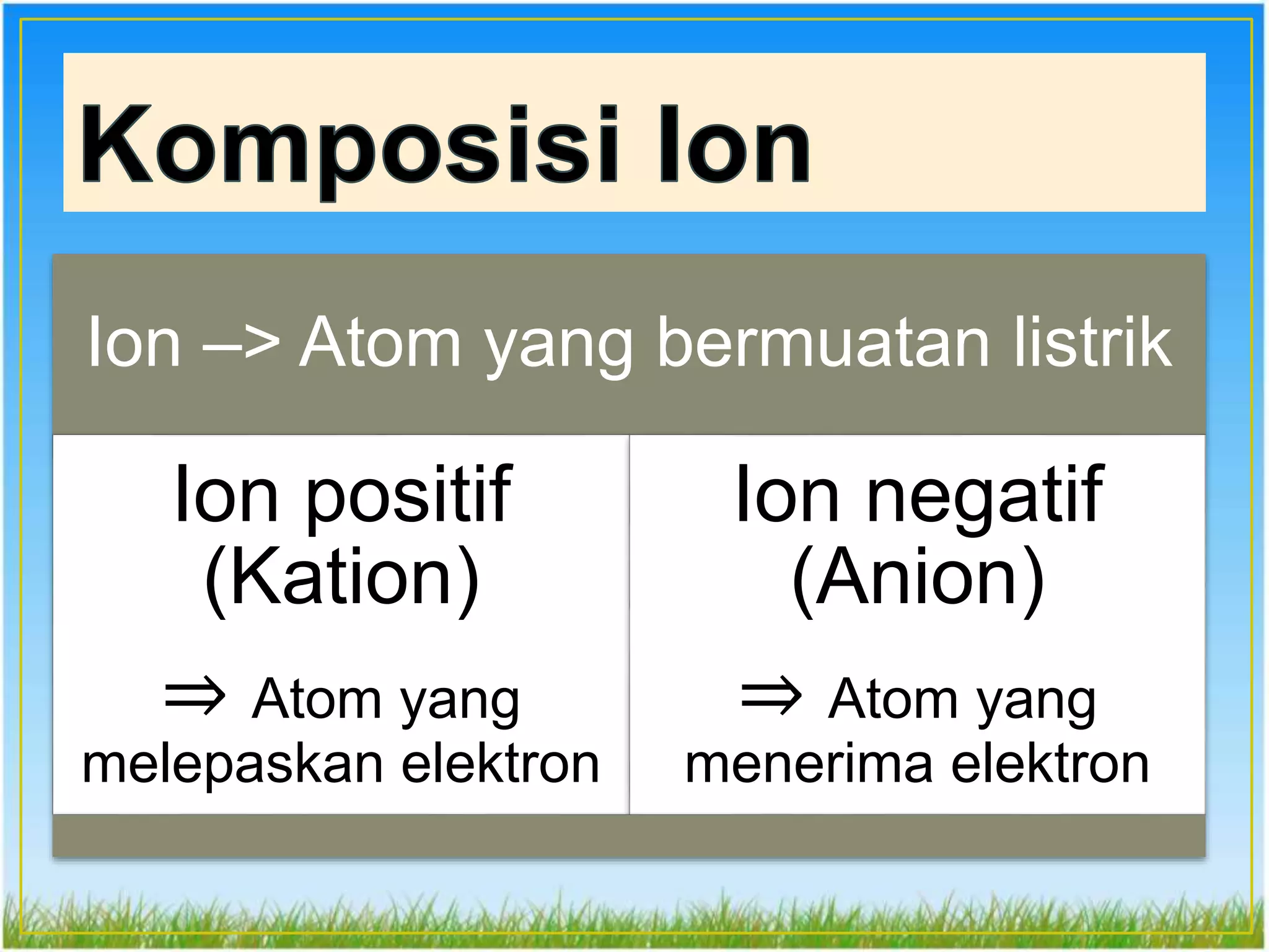 Struktur_Atom_dan_Sist.pptx