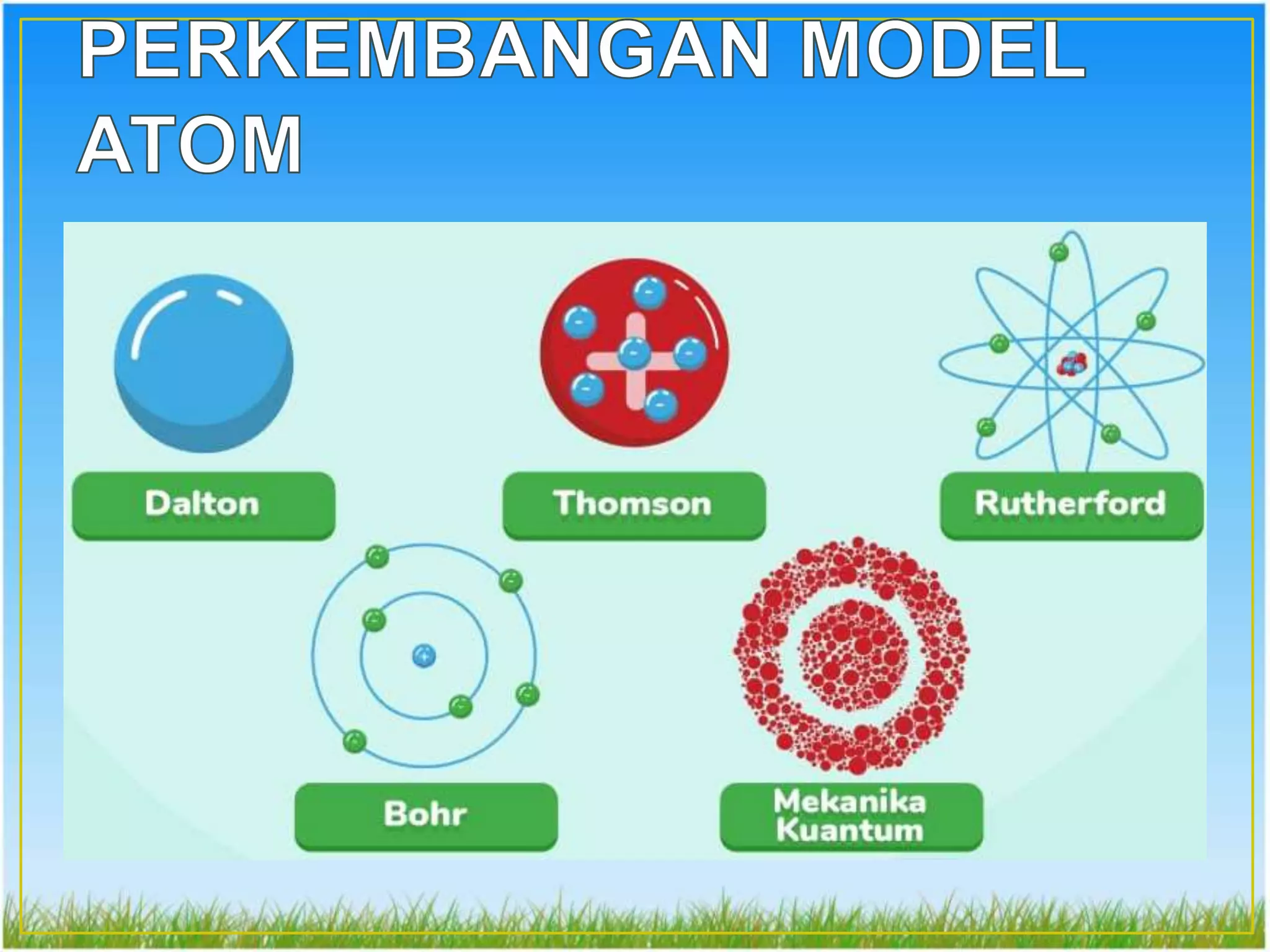 Struktur_Atom_dan_Sist.pptx