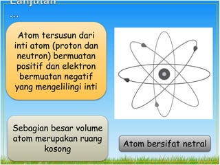 Struktur_Atom_dan_Sist.pptx