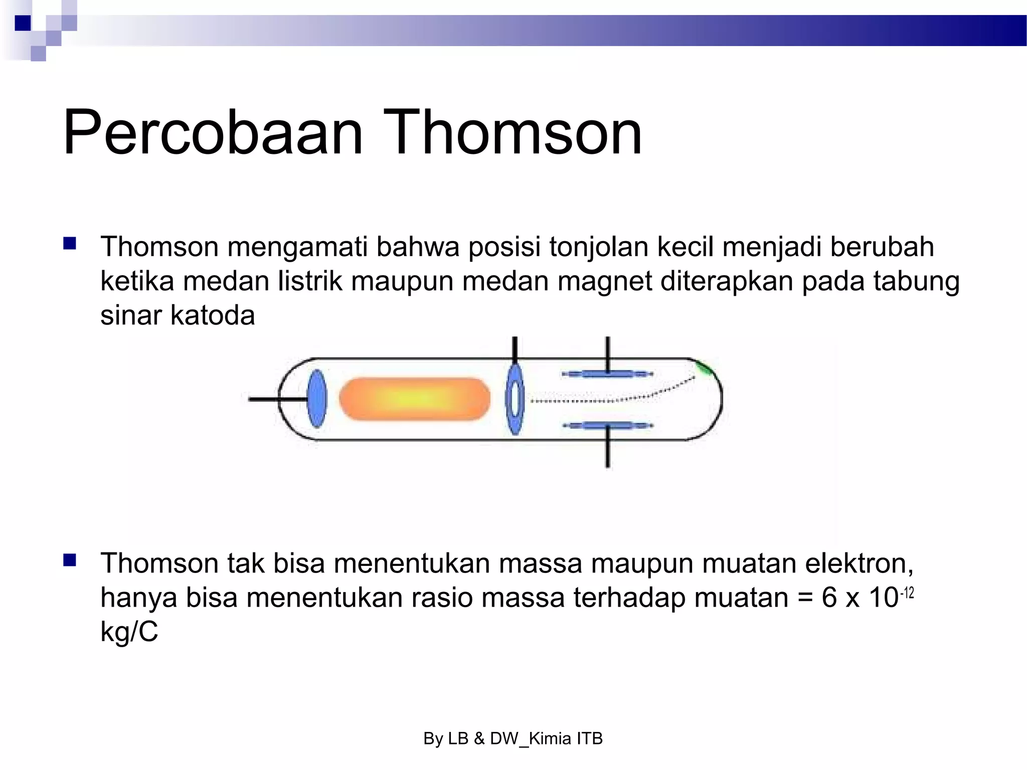 Struktur atom dan sistem periodik | PPT
