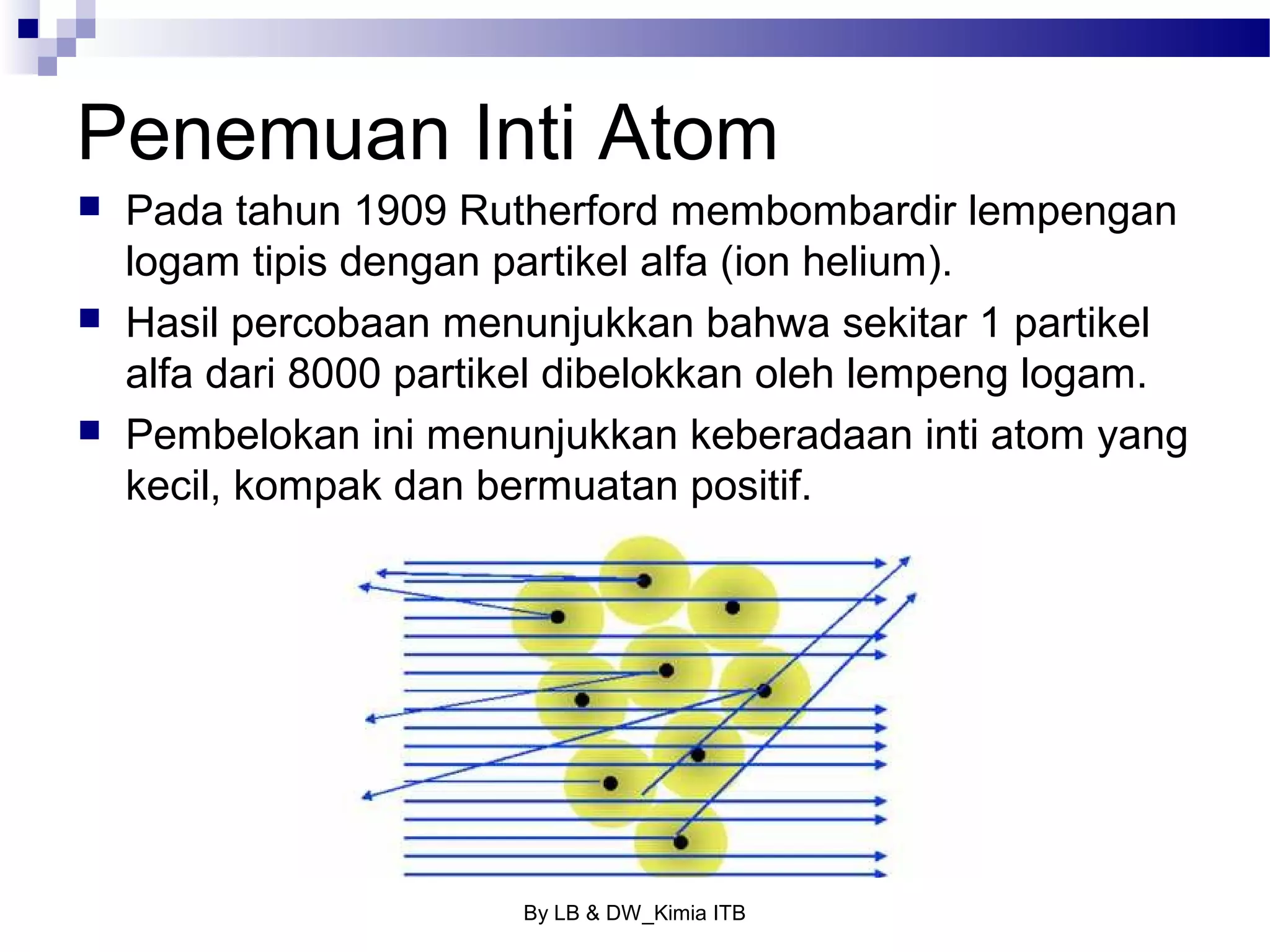 Struktur atom dan sistem periodik | PPT