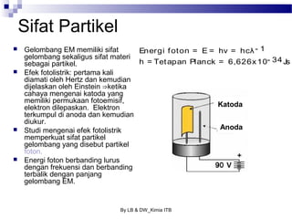 Struktur atom dan sistem periodik | PPT