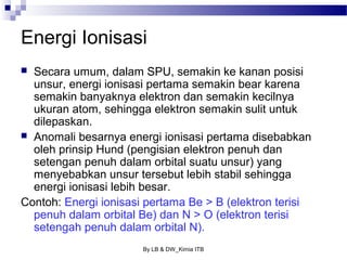 Struktur atom dan sistem periodik | PPT