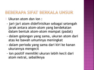 Struktur atom dan sistem periodik unsur - KIMIA | PPT