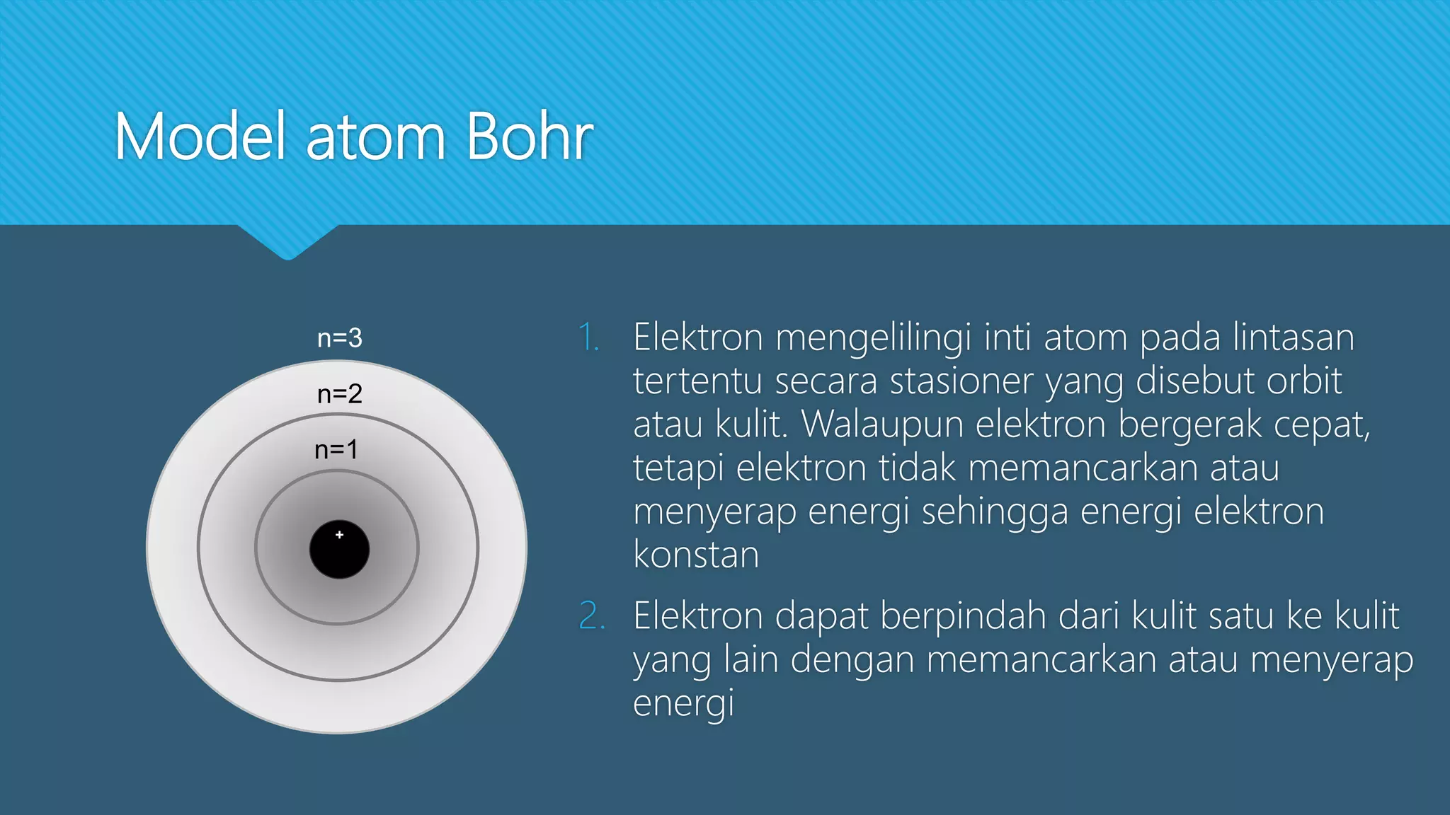 Struktur Atom dan Sistem Periodik Unsur.pptx