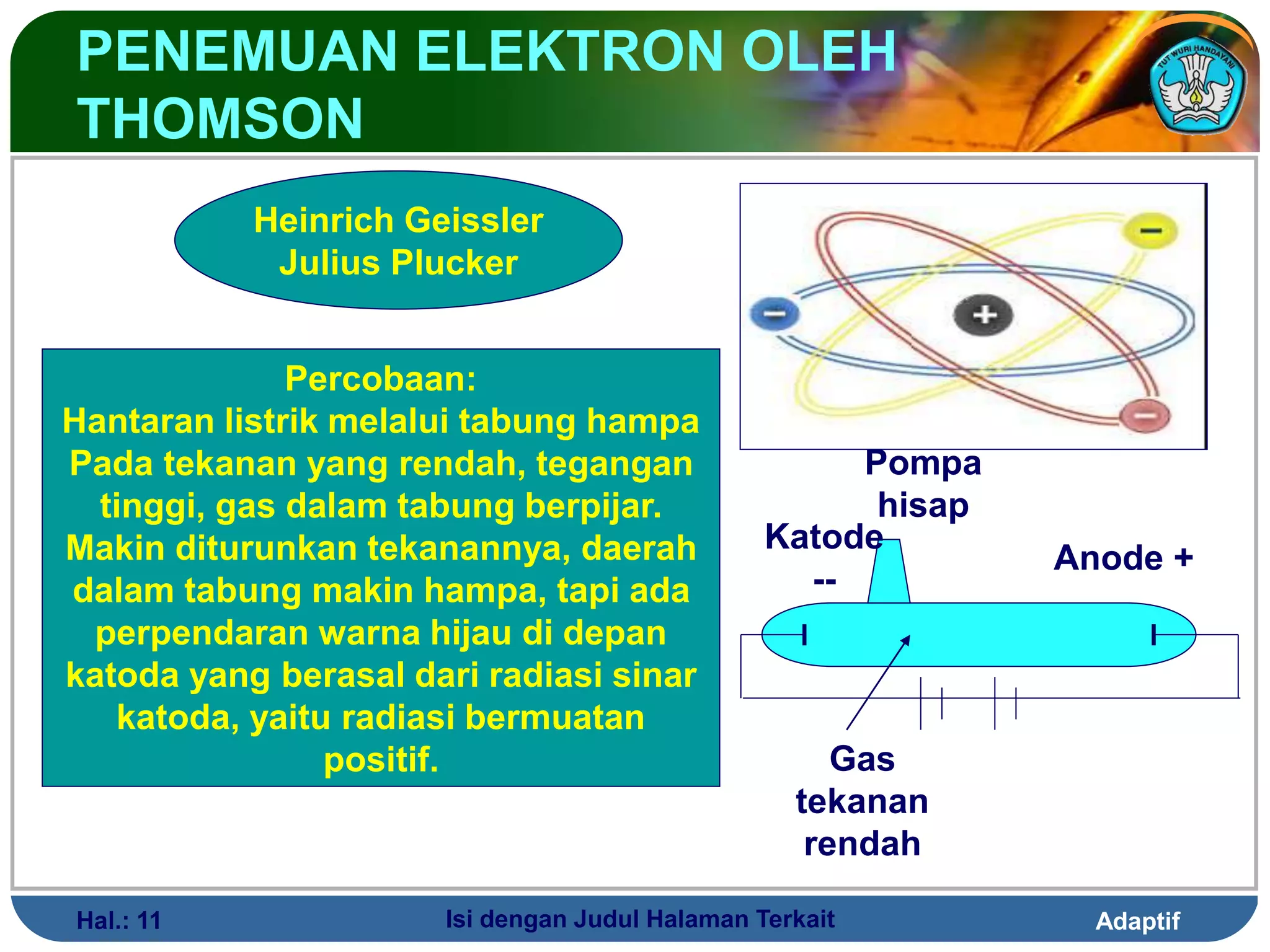 Struktur atom dan spu | PPT