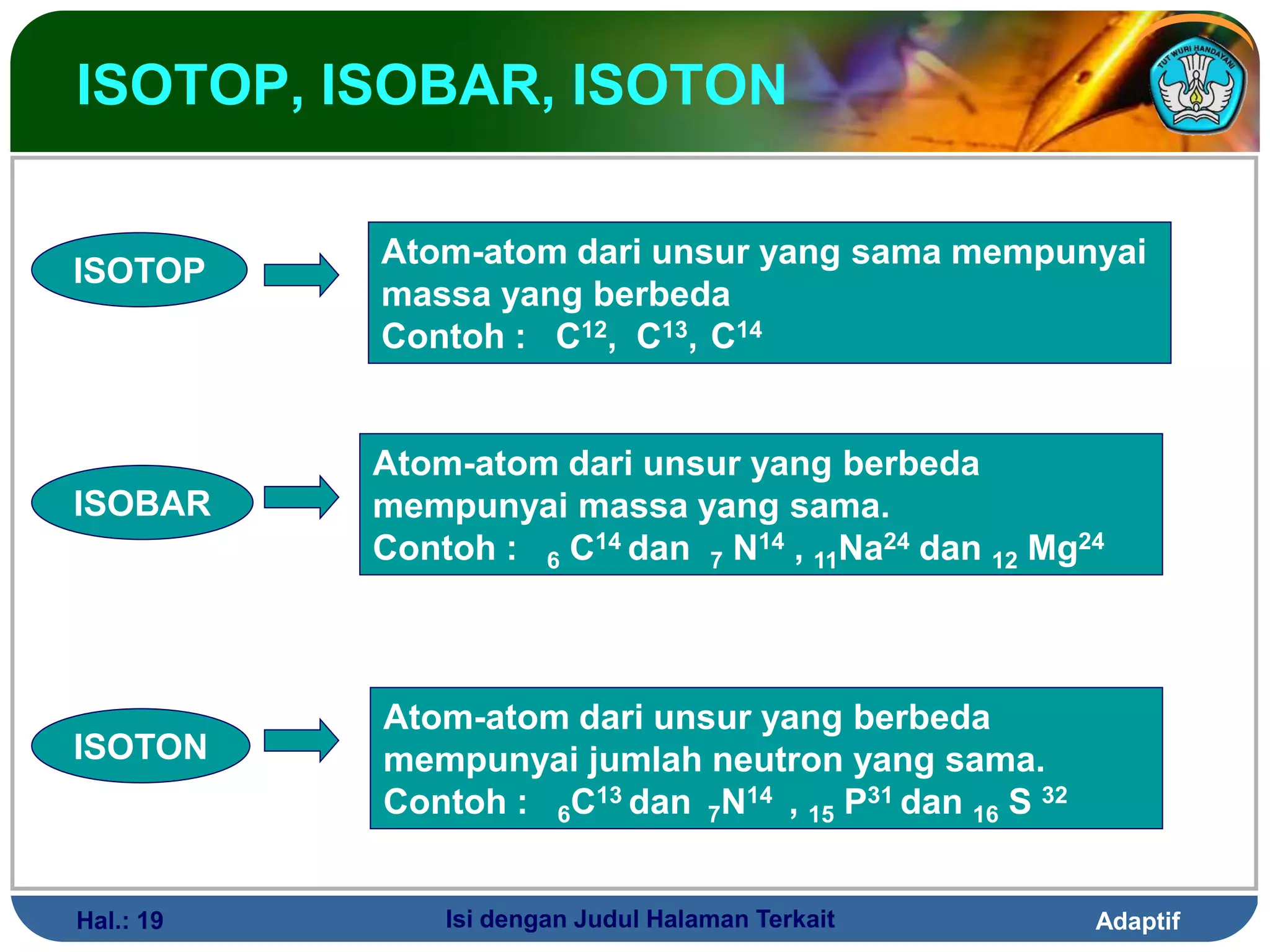Struktur atom dan spu | PPT