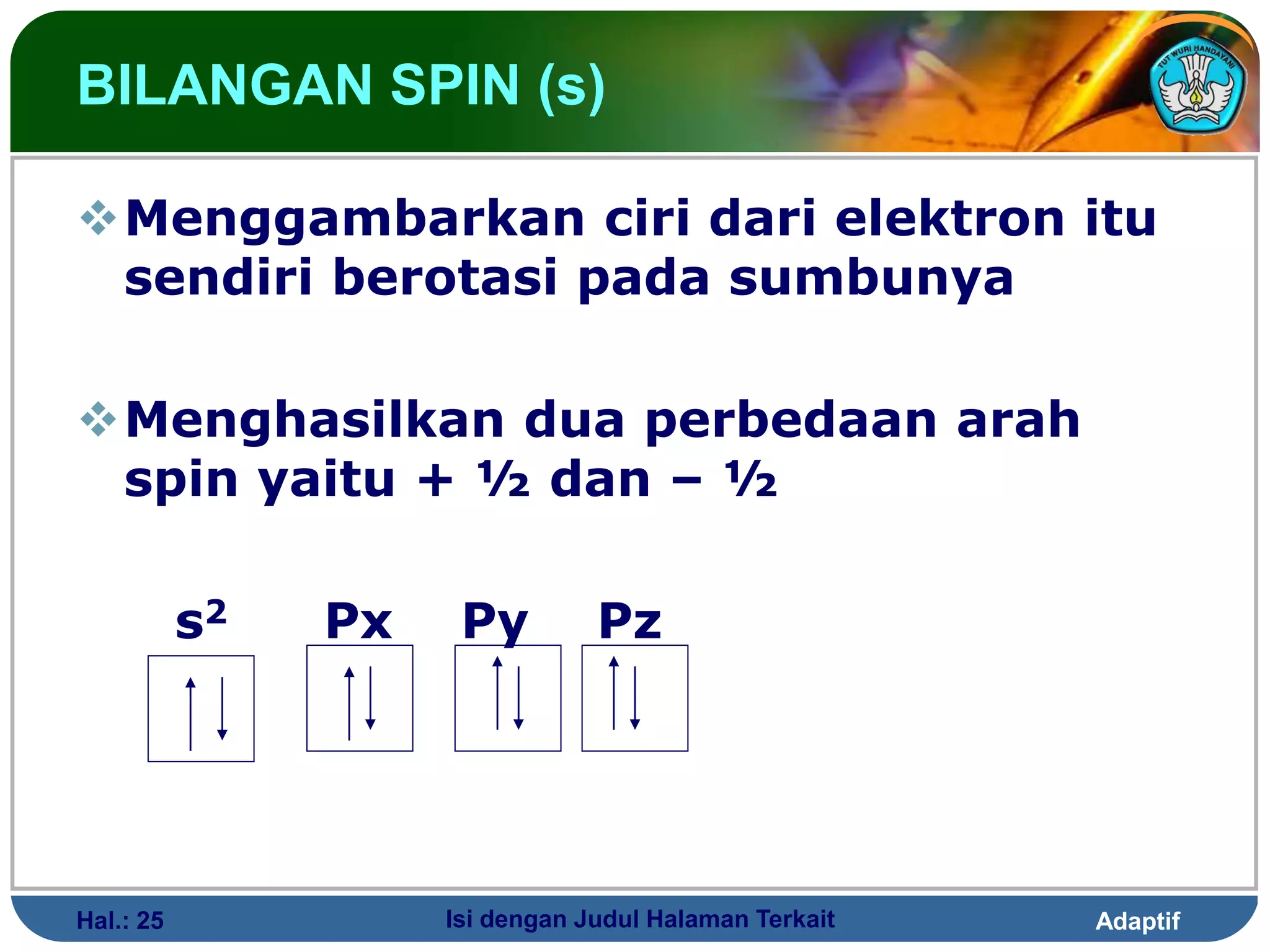Struktur atom dan spu | PPT