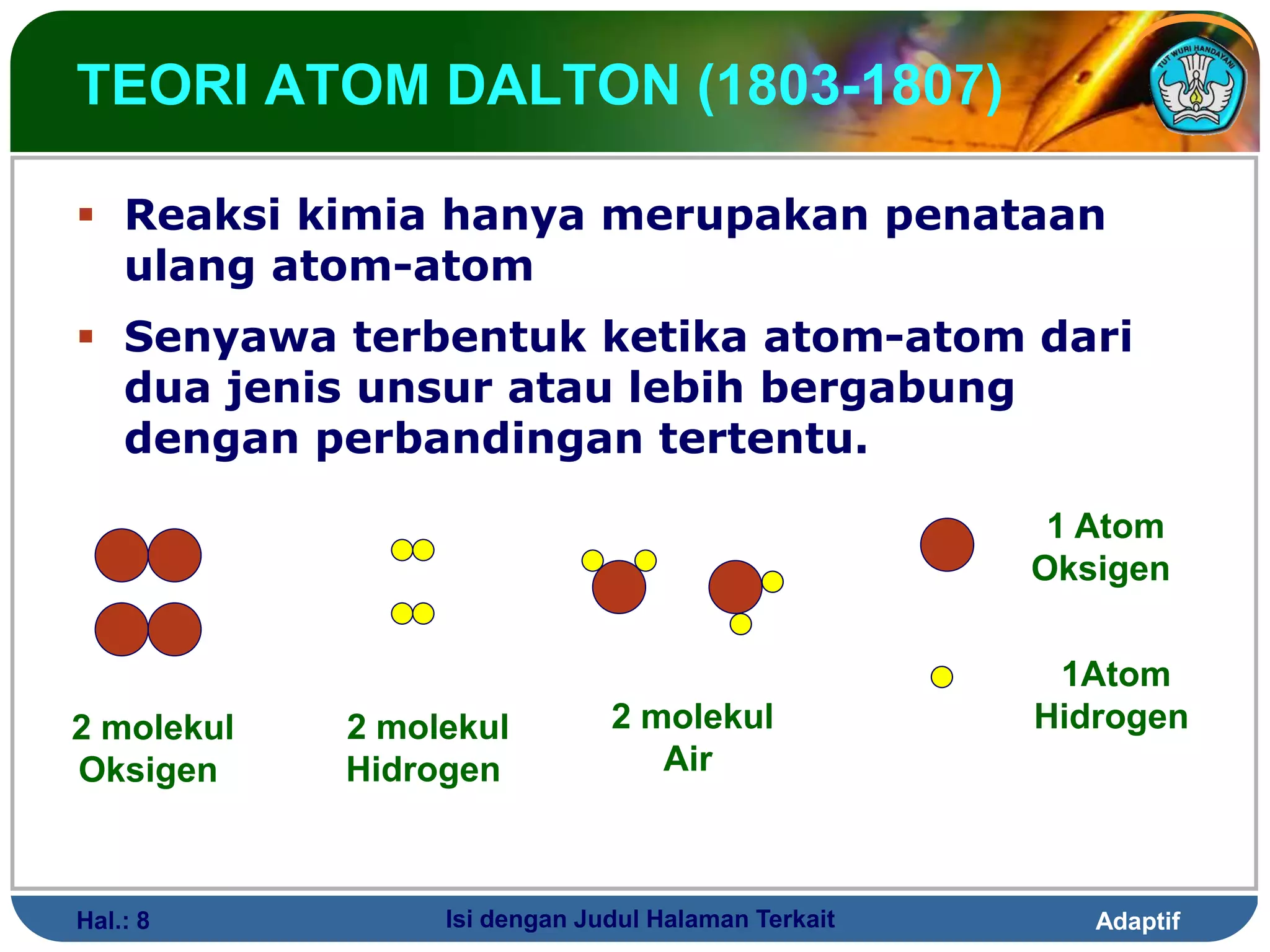 Struktur atom dan spu | PPT