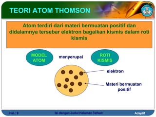 Struktur atom dan spu | PPT