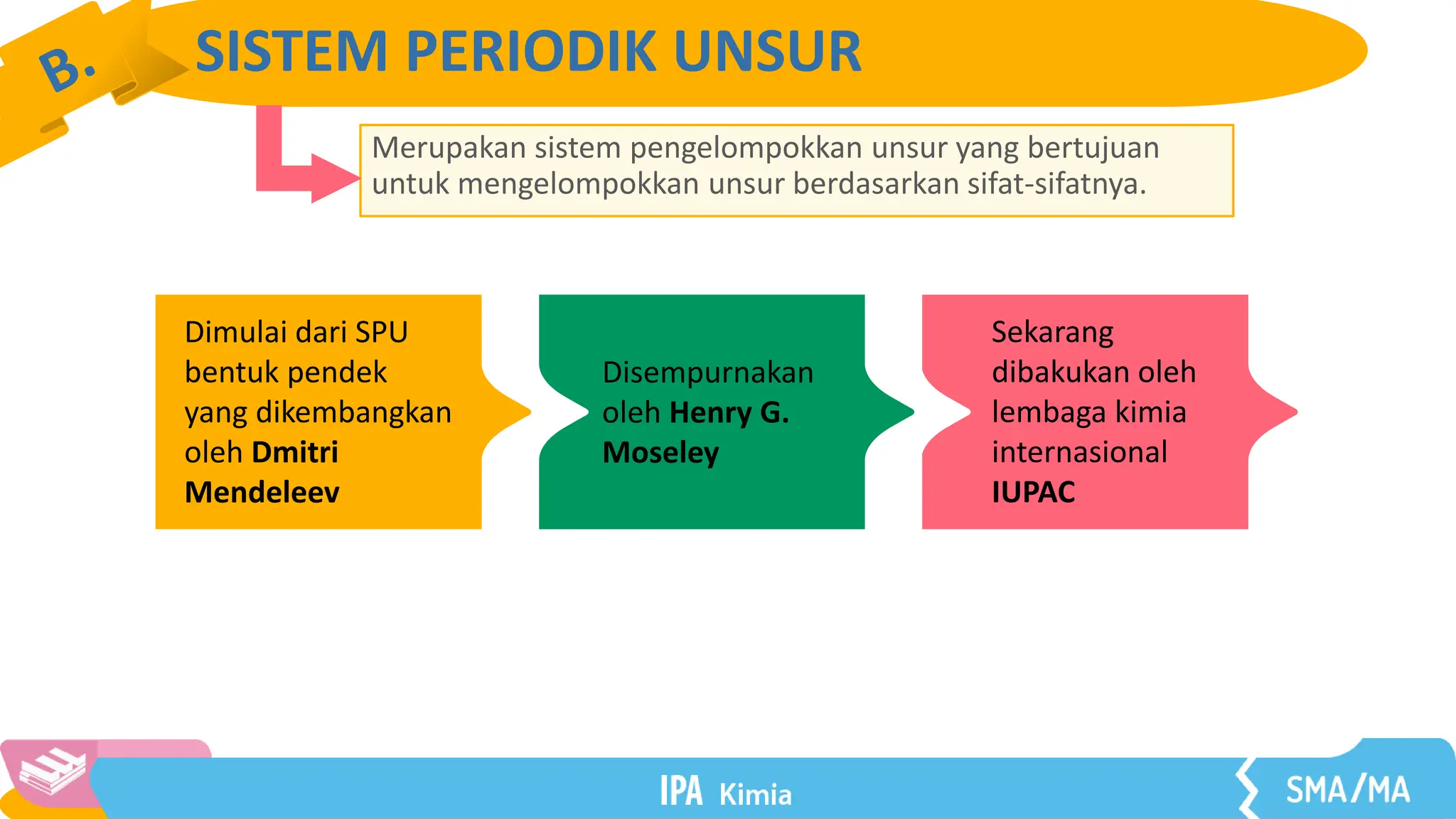 STRUKTUR ATOM DAN SPU (IPA KIMIA X KurMer).pptx