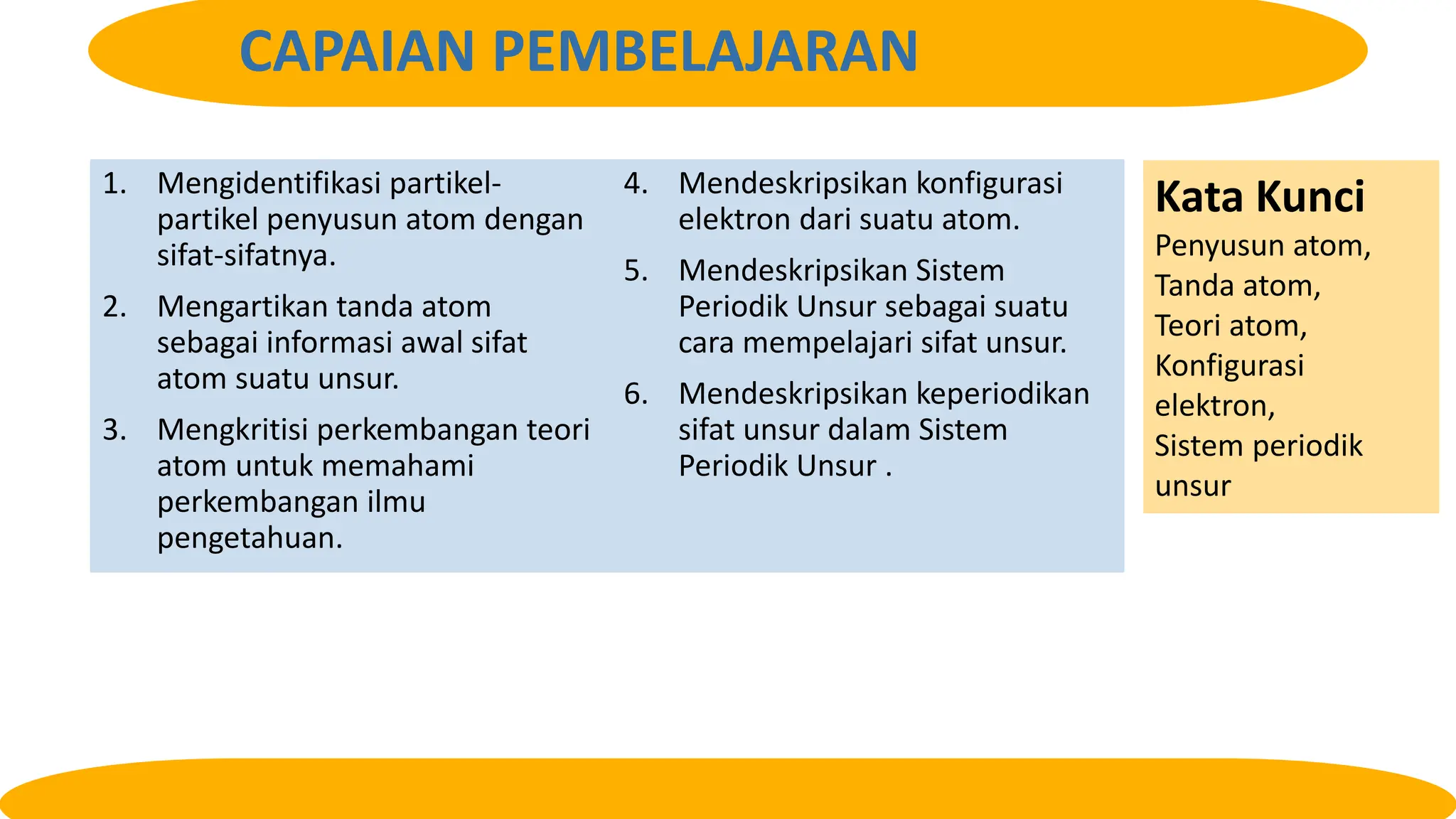 STRUKTUR ATOM DAN SPU (IPA KIMIA X KurMer).pptx