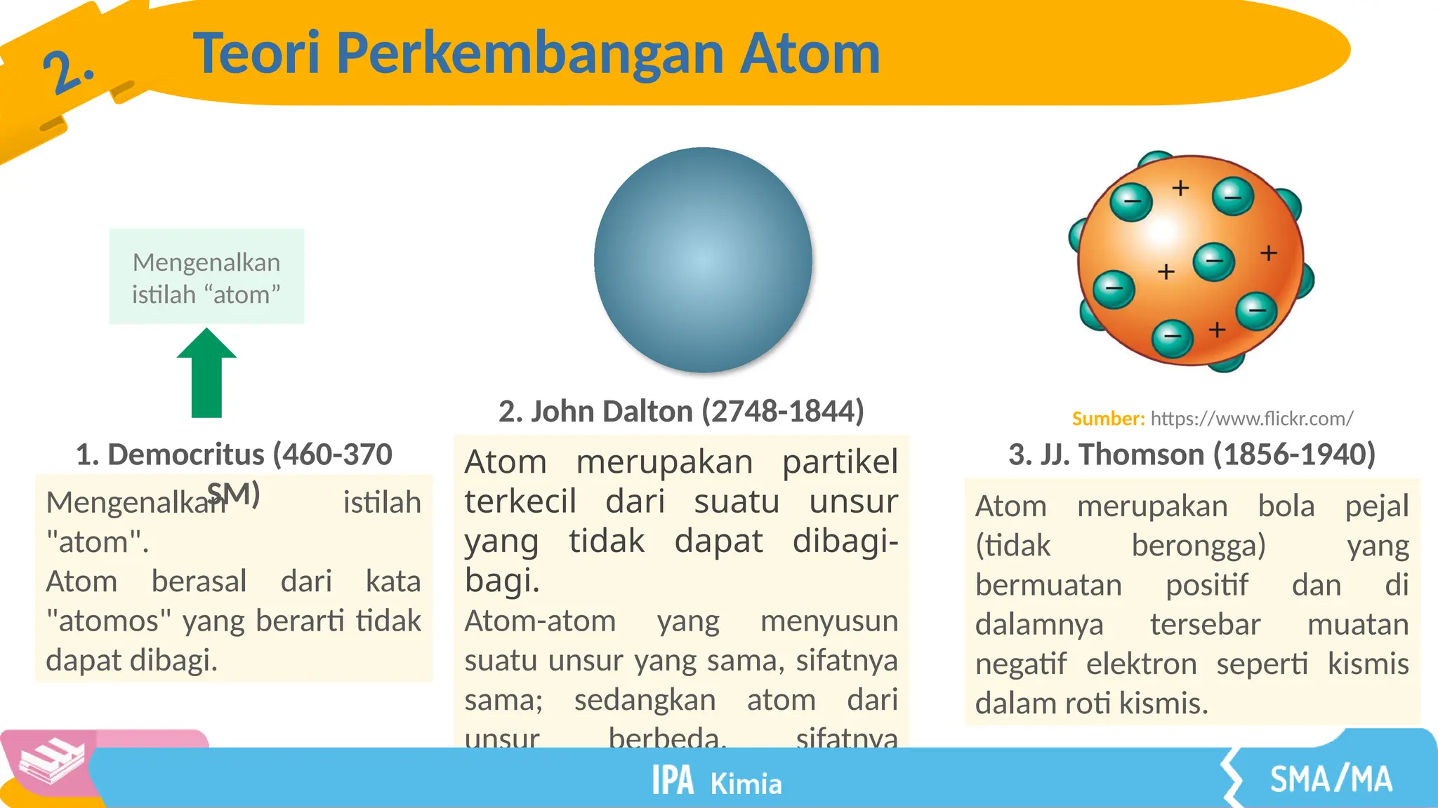 STRUKTUR ATOM DAN SPU (IPA KIMIA X KurMer).pptx