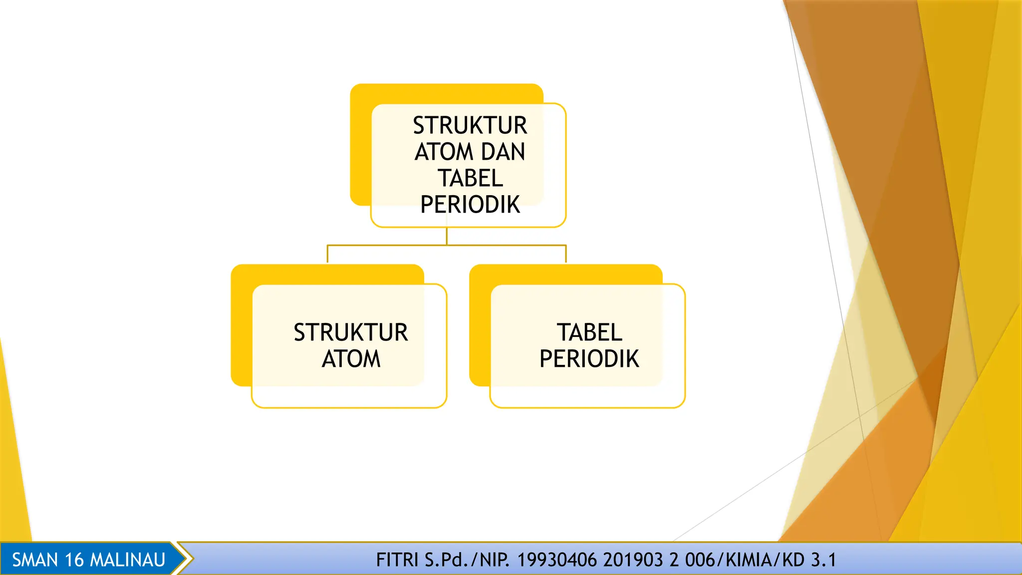 KIMIA STRUKTUR ATOM DAN TABEL PERIODIK.pptx