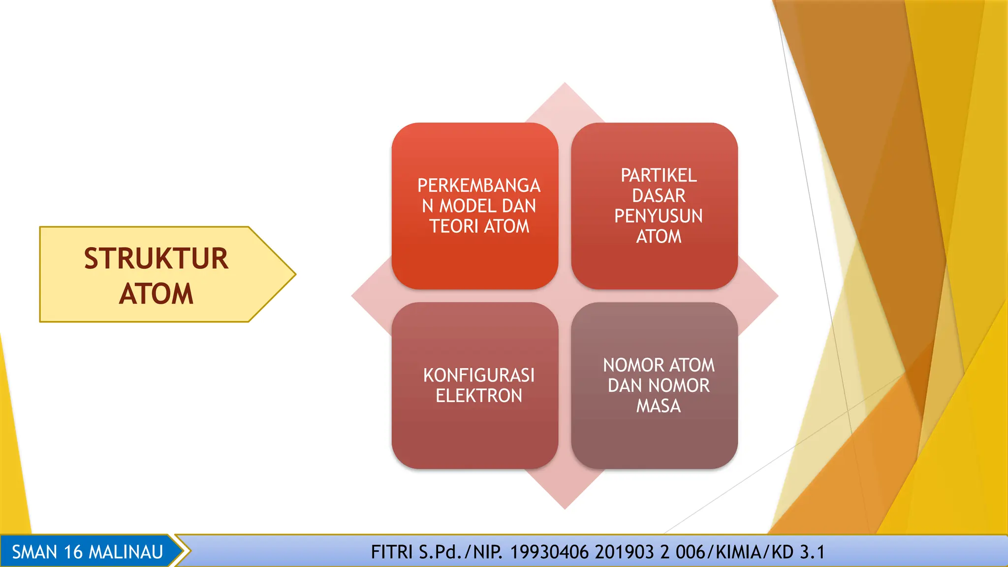 KIMIA STRUKTUR ATOM DAN TABEL PERIODIK.pptx