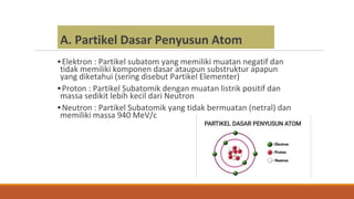 Struktur Atom kel. 1 materi fisika g.pptx