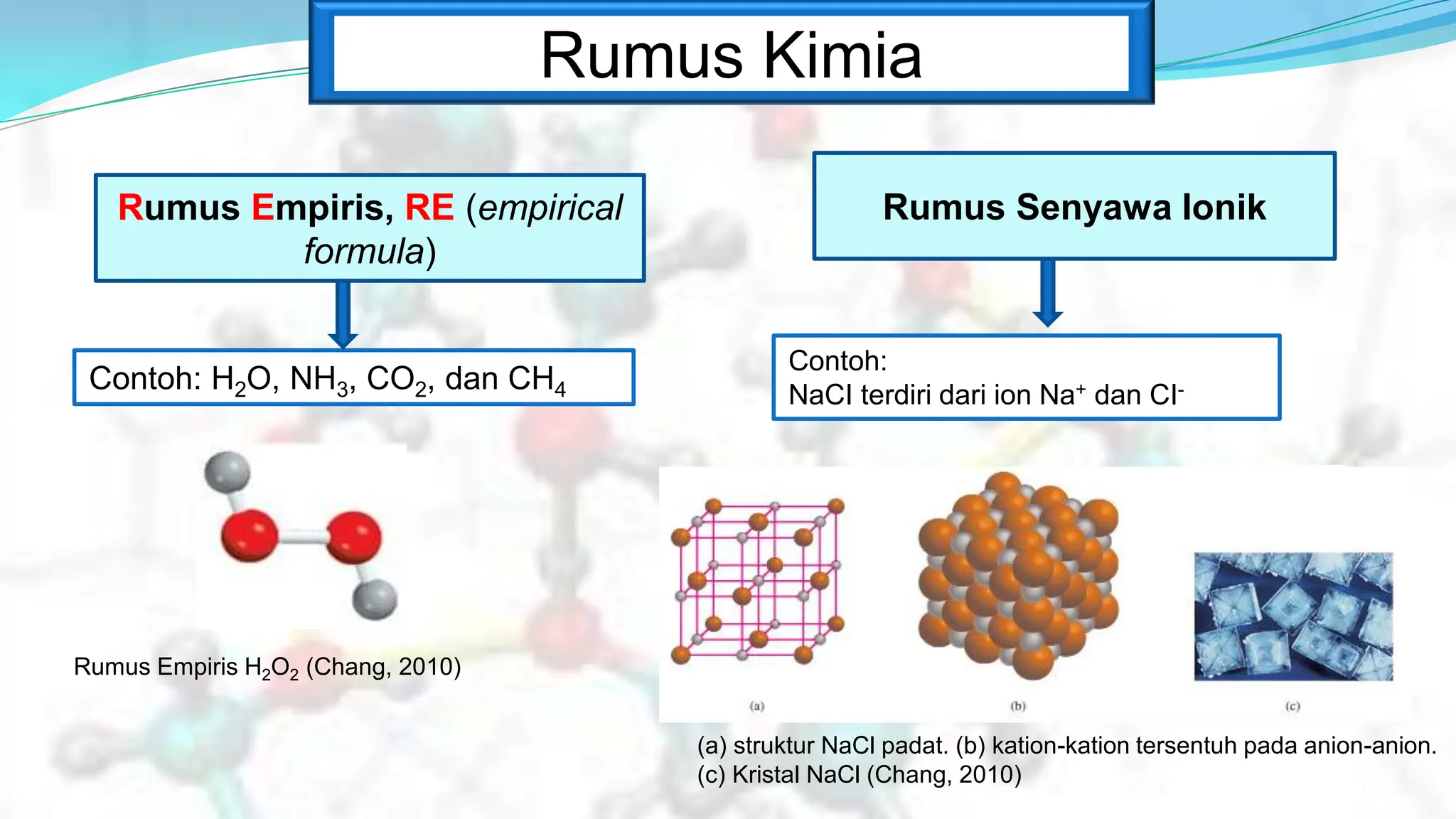 Materi Struktur Atom, Molekul, dan Ion.pdf