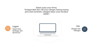 Struktur atom tbl.pptxtfnfntfgntfgntfnfgng | PPTX