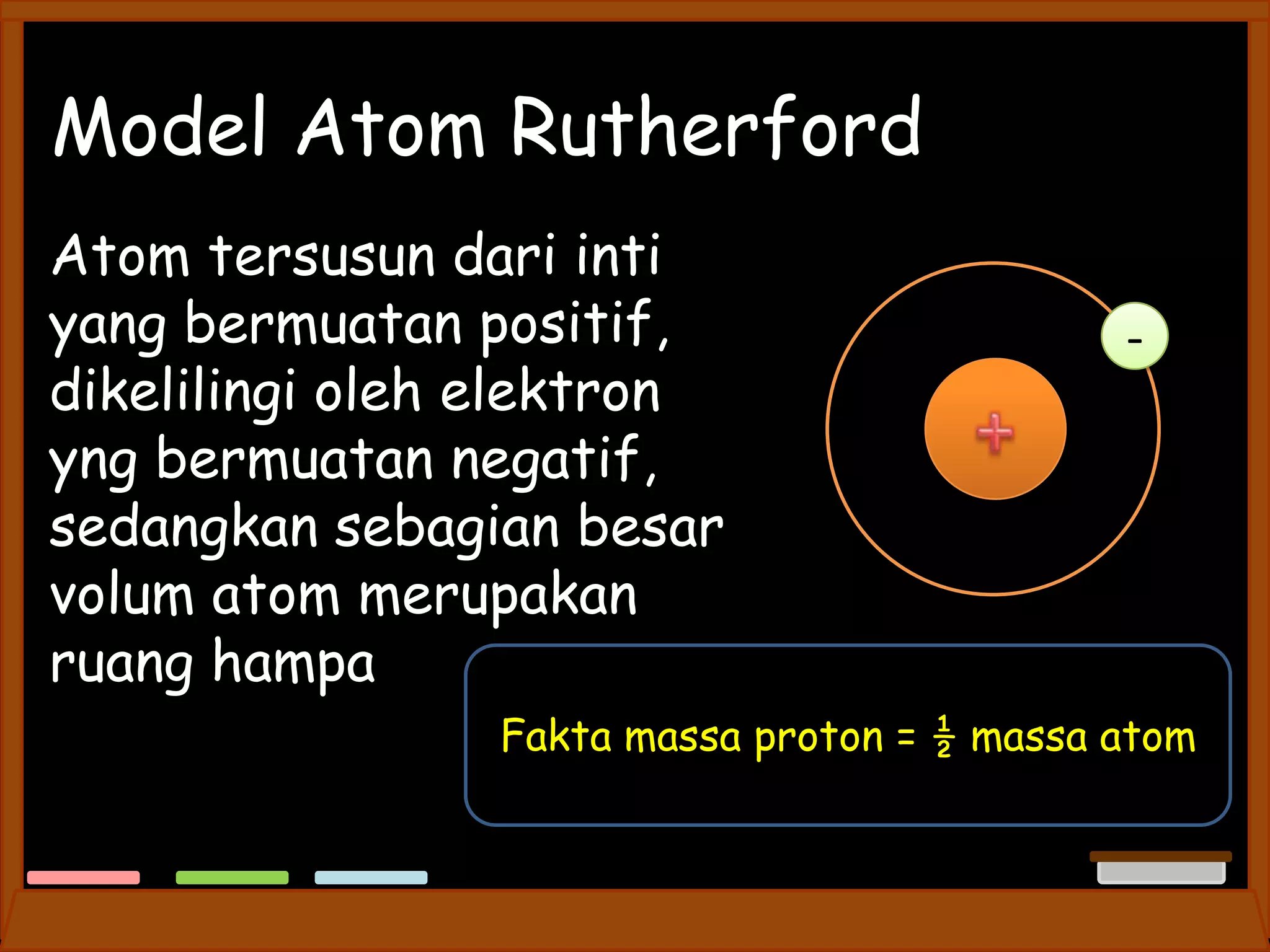 Struktur atom | PPTX