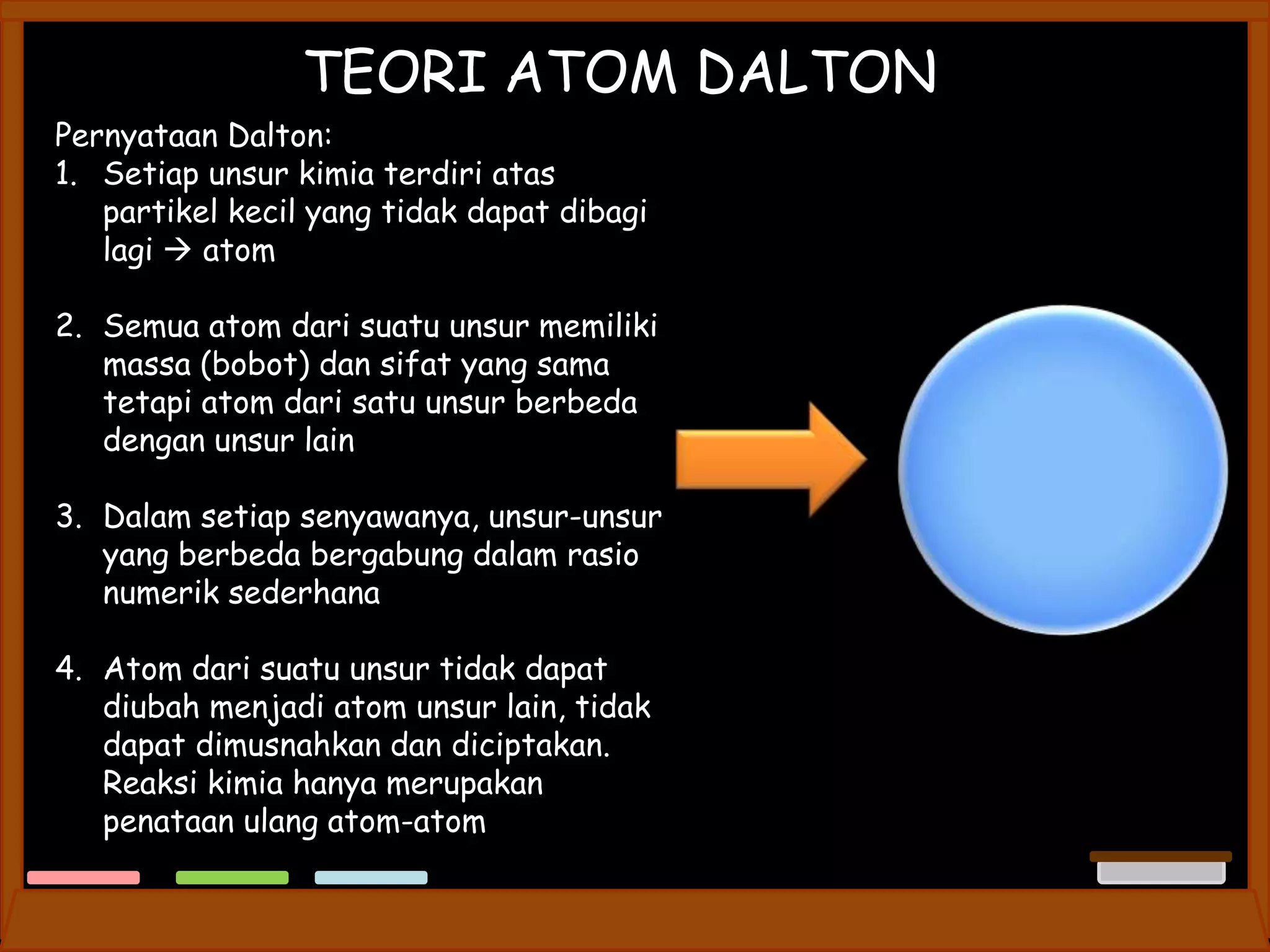 Struktur atom | PPTX