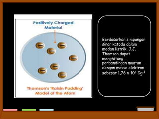 Struktur atom | PPTX