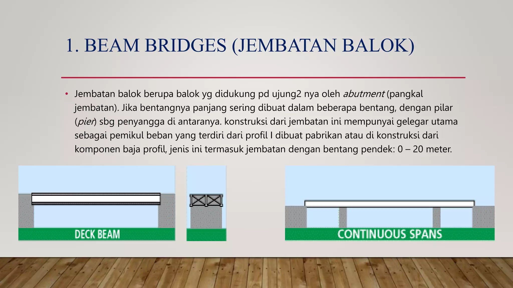 STRUKTUR BAGIAN JEMBATAN.pptx