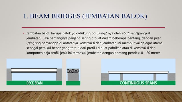STRUKTUR BAGIAN JEMBATAN.pptx