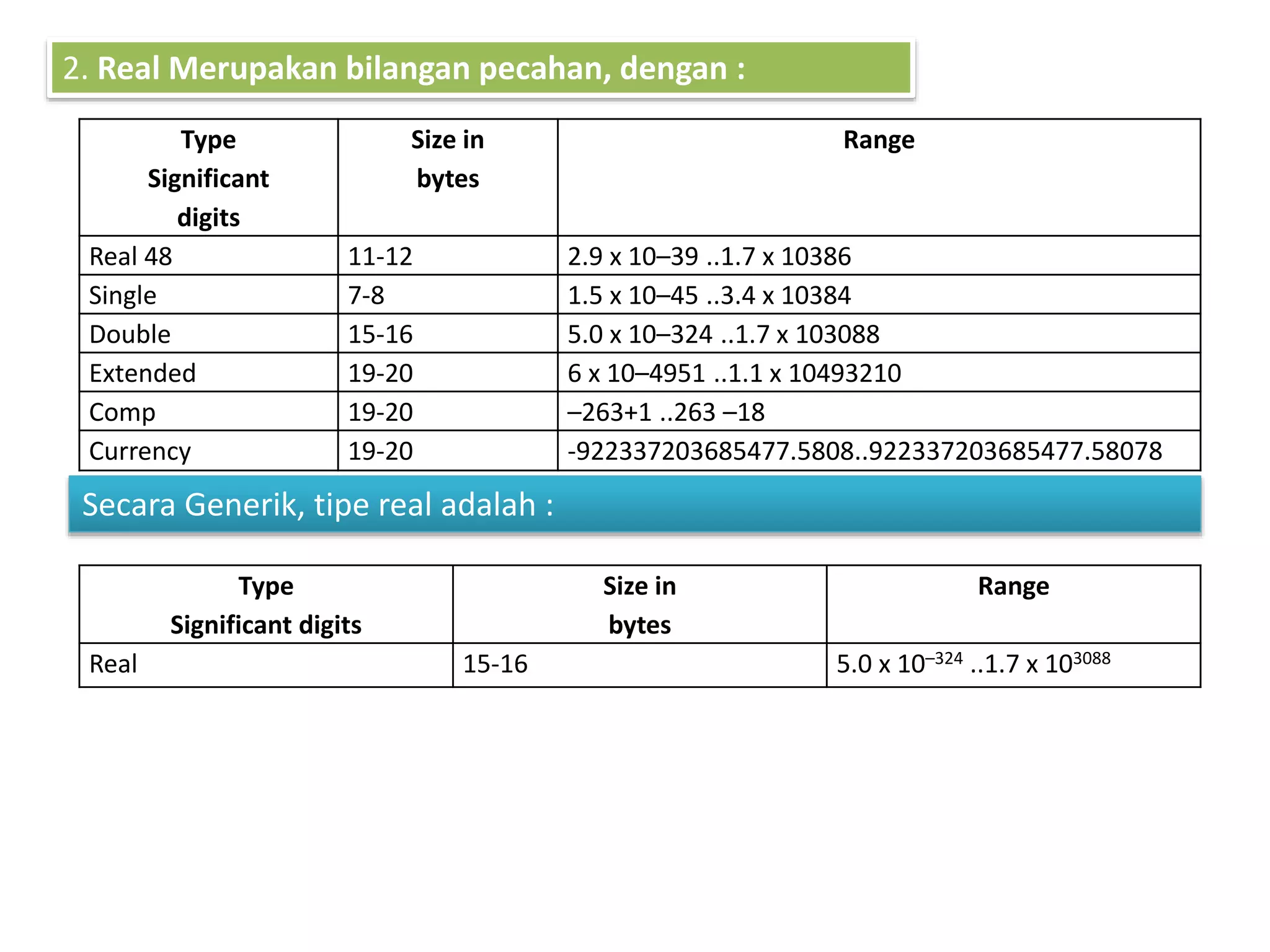 Struktur bahasa delphi | PPTX