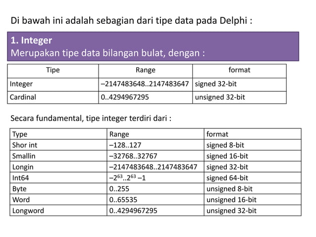 Struktur bahasa delphi | PPTX