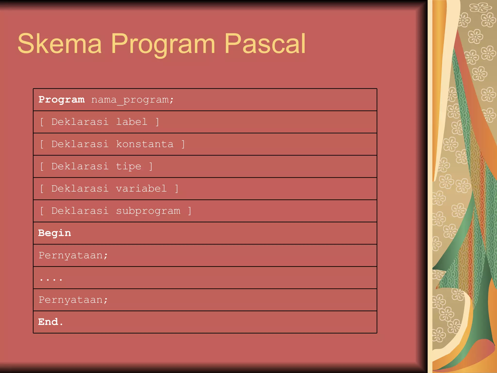 Struktur Bahasa Pascal[1] | PPT