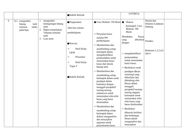 Rencana pembelajaran mata kuliah Struktur Baja I | DOCX