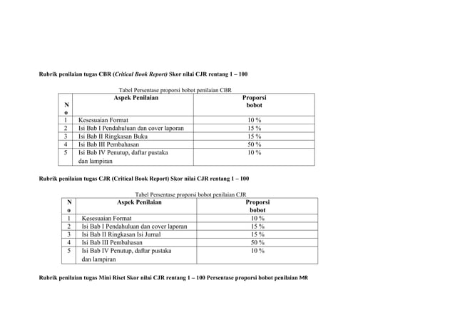 Rencana pembelajaran mata kuliah Struktur Baja I | DOCX