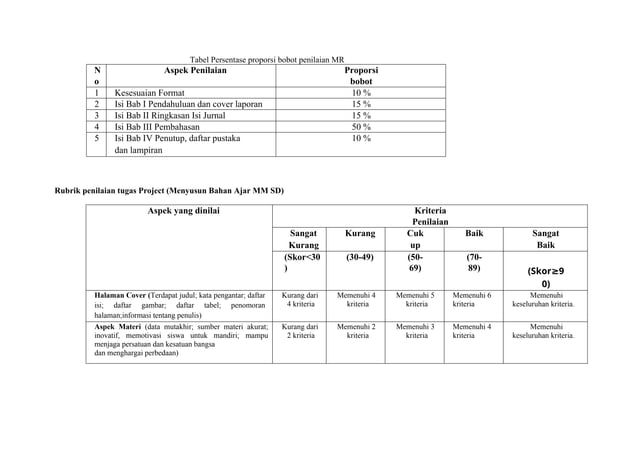 Rencana pembelajaran mata kuliah Struktur Baja I | DOCX