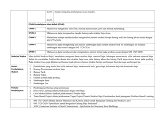 Rencana pembelajaran mata kuliah Struktur Baja I | DOCX