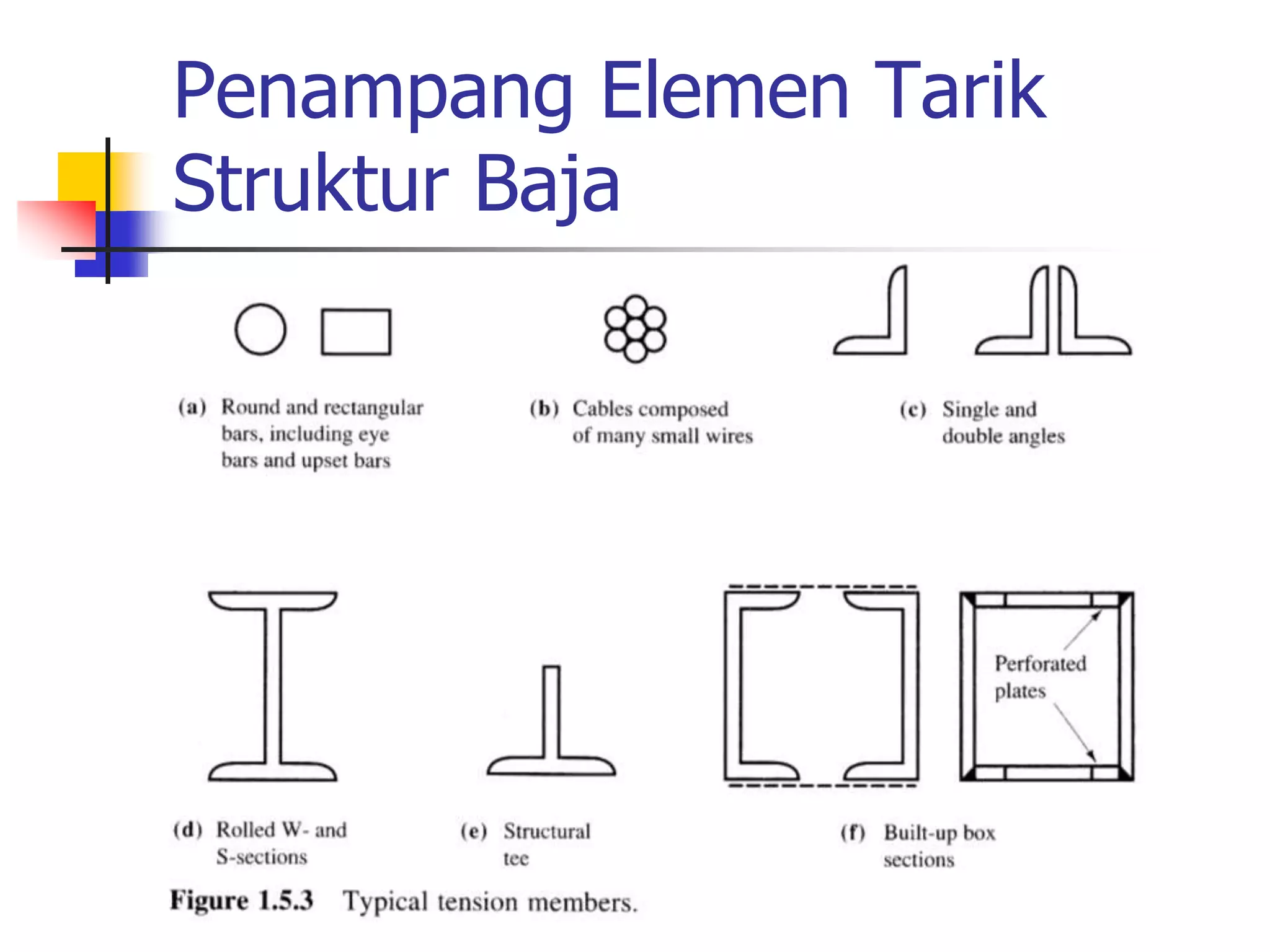 STRUKTUR BAJA TARIK DAN TEKAN rev.ppt