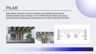 Struktur Bangunan.pptx