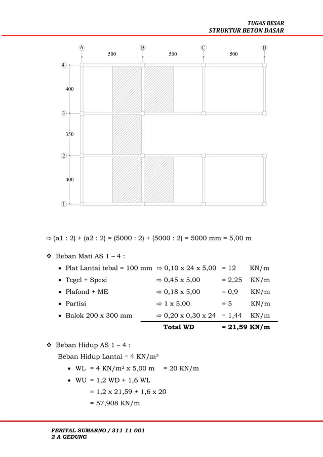 PERHITUNGAN TULANGAN LONGITUDINAL BALOK BETON BERTULANG RANGKAP | PDF | Civil Engineering ...